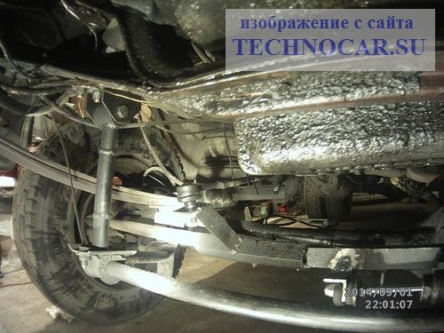 ГУР ГАЗ 66 — update — ГАЗ Газель, 2,5 л, 1998 года | тюнинг | DRIVE2
