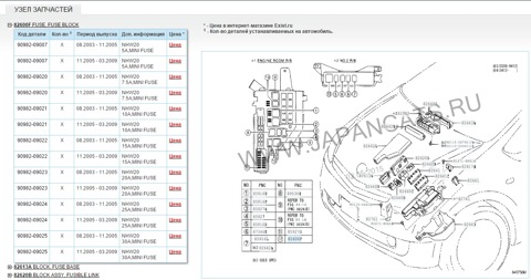 9098209023 Предохранитель TOYOTA LEXUS | Запчасти на DRIVE2