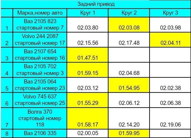 2105702 Рычаг подвески LEMFORDER | Запчасти на DRIVE2