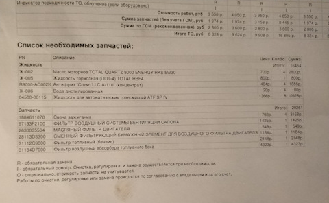 31184D7000 Фильтр воздушный абсорбера топливного бака KIA HYUNDAI ...