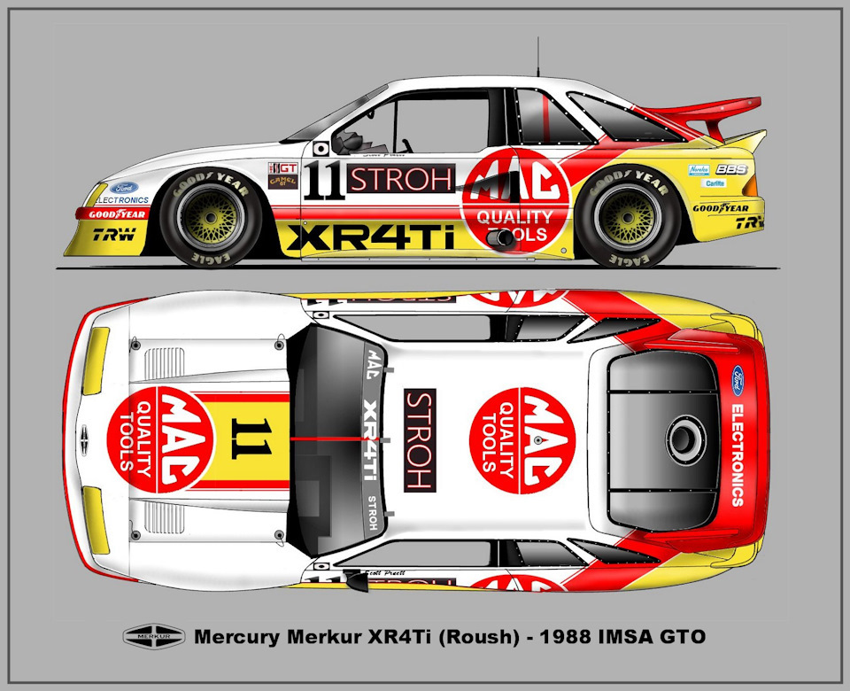 Спортивная слава MERKUR XR4TI. Глава 5. Чемпионат IMSA GTO 1988 ...