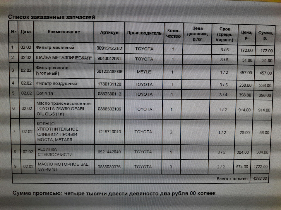 0888502106 Трансмиссионное масло, 1 литр TOYOTA LEXUS | Запчасти на DRIVE2