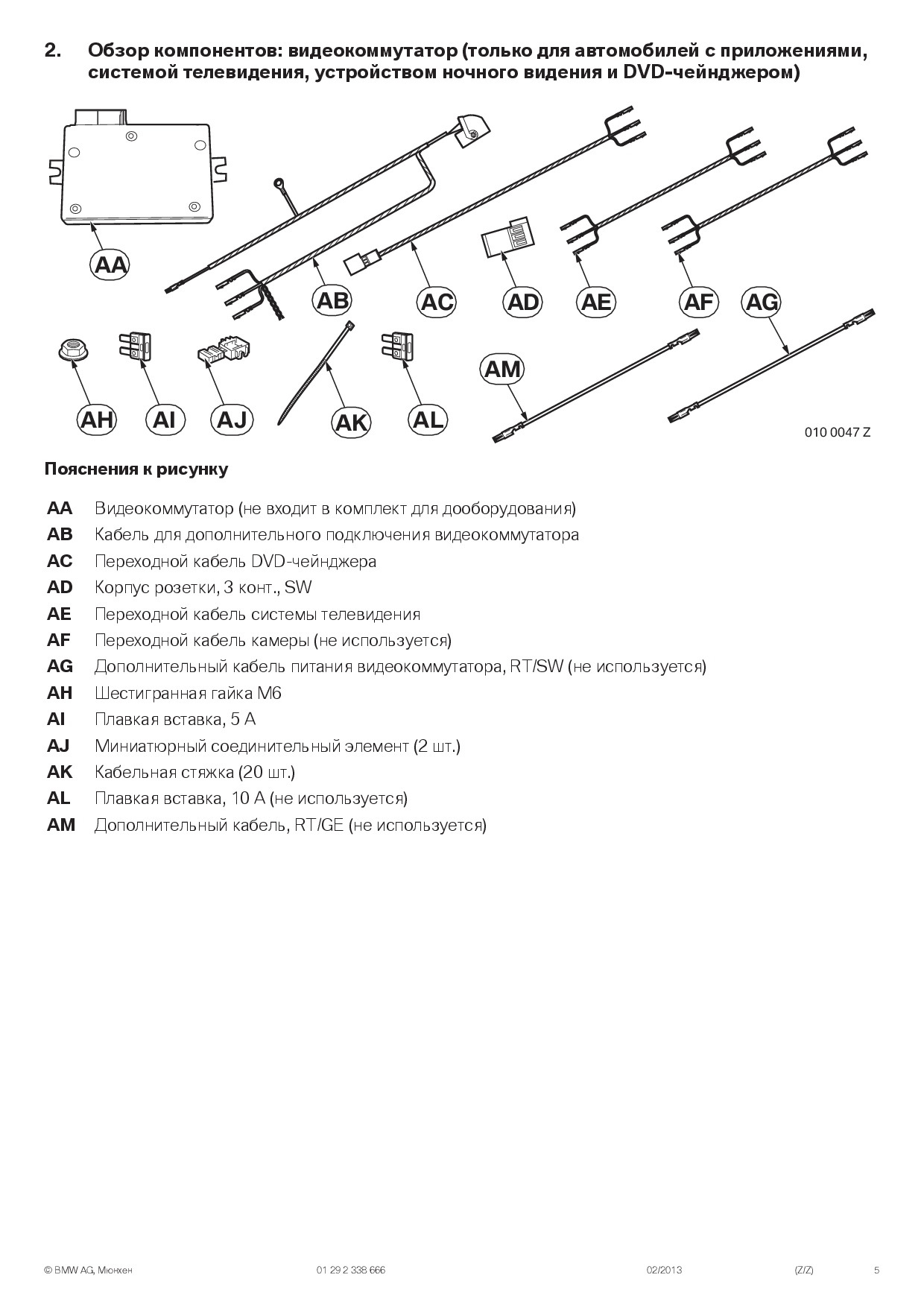 Глаз на жопу. Камера заднего вида // Rückfahrkamera — BMW 5 series (F10 ...