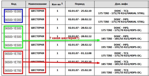 565001E500 РЕЕЧНЫЙ РУЛЕВОЙ МЕХАНИЗМ KIA HYUNDAI | Запчасти на DRIVE2