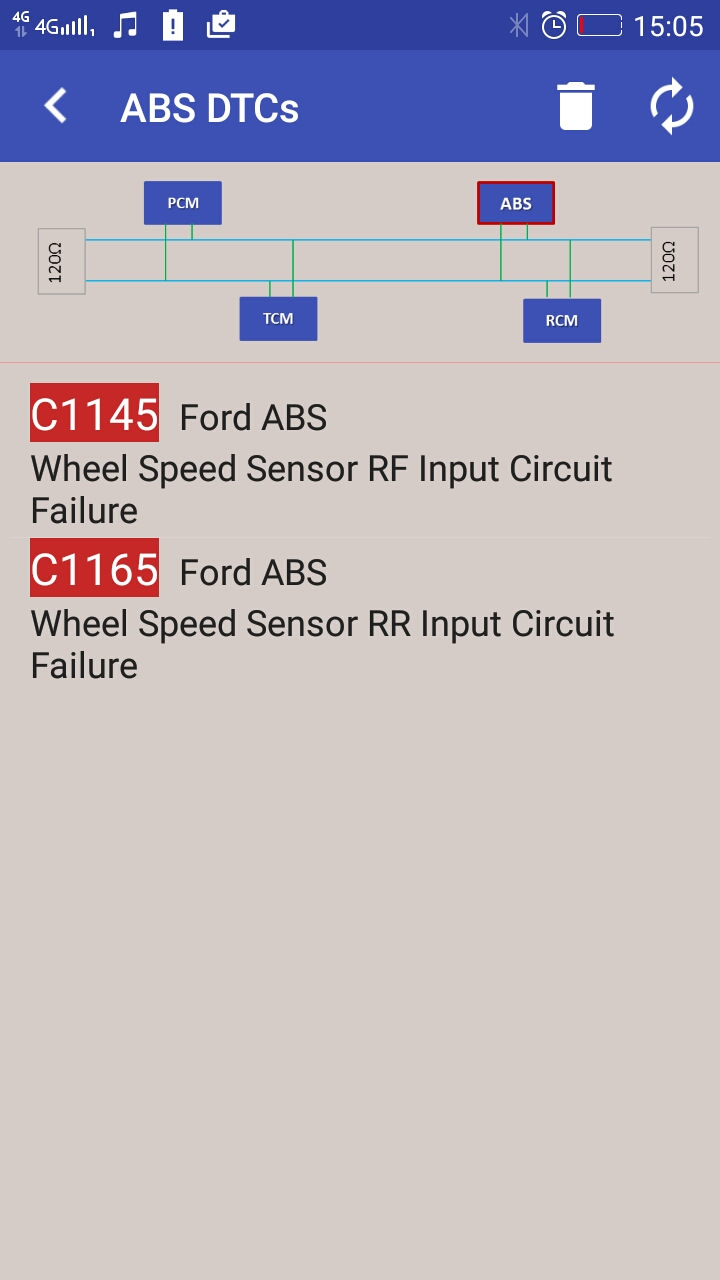 ABS и ESP — Ford Mondeo III, 2,5 л, 2001 года | электроника | DRIVE2