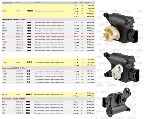 1K0907511 РЕГУЛИРОВОЧНЫЙ ЭЛЕМЕНТ, СМЕСИТЕЛЬНЫЙ КЛАПАН VAG | Запчасти на ...