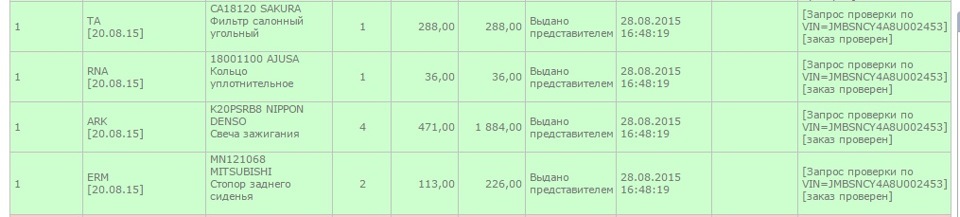 MN121068 Для бренда — клипса Mitsubishi | Запчасти на DRIVE2