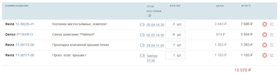 PT16VR13 Свеча зажигания 5068 DENSO | Запчасти на DRIVE2