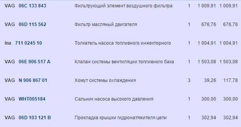 WHT005184 Прокладка топливного насоса кольцо уплотнительное VAG ...