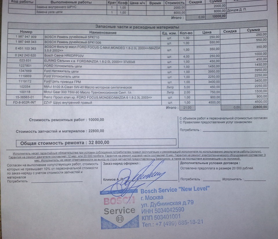 Подлатали — Ford Focus Wagon II, 2 л, 2007 года | визит на сервис | DRIVE2