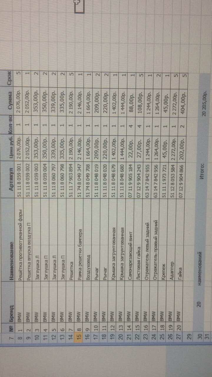 07119905184 Самонарезающий болт BMW | Запчасти на DRIVE2