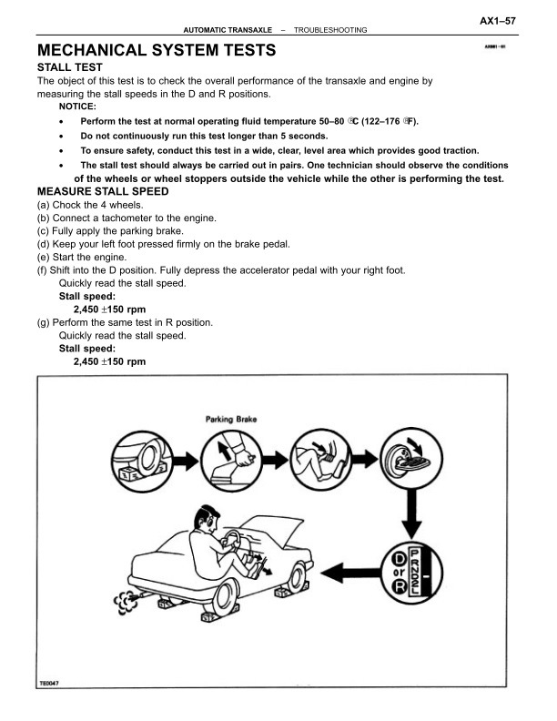 Stall Test и для чего он — DRIVE2