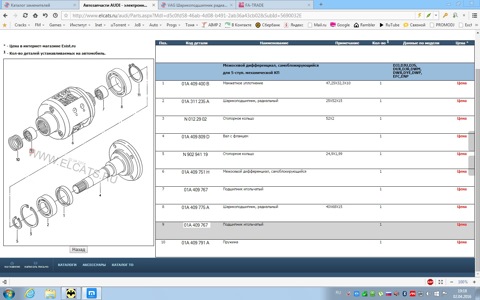 01A409400B Уплотняющее кольцо, дифференциал VAG | Запчасти на DRIVE2