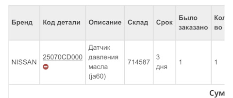 25070CD000 Датчик давления масла NISSAN INFINITI | Запчасти на DRIVE2