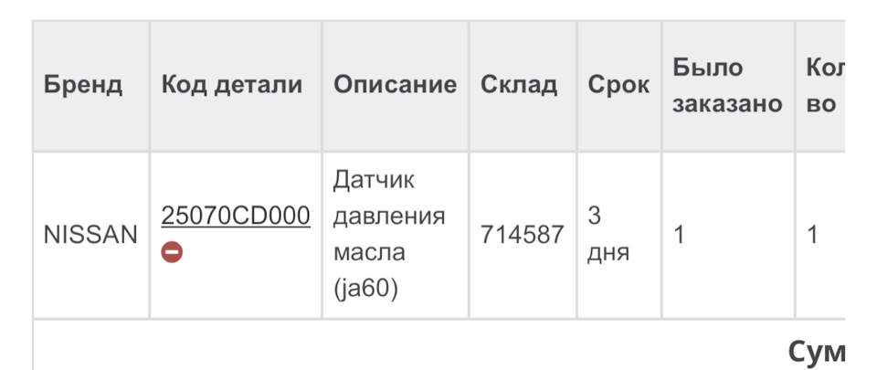 25070CD000 Датчик давления масла NISSAN INFINITI | Запчасти на DRIVE2