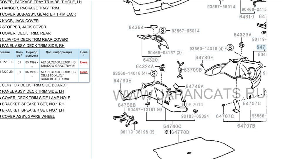 9046710161 КЛИПСА КРЕПЕЖНАЯ 106 TOYOTA LEXUS | Запчасти на DRIVE2