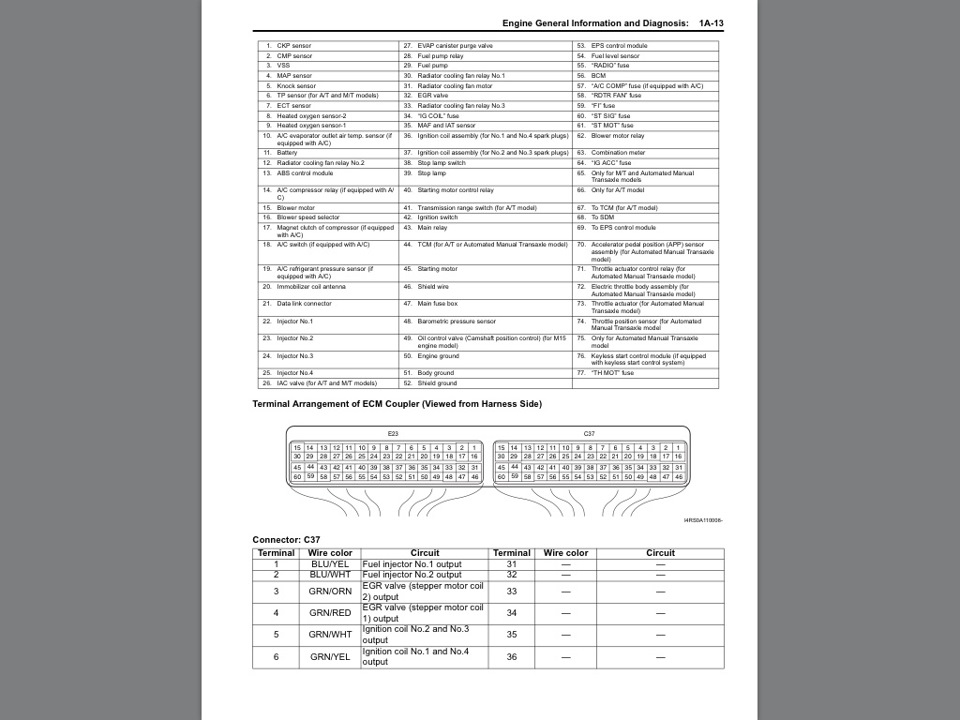 Подготовка к установке greddy e-manage ultimate. — Suzuki Swift (2G), 1 ...