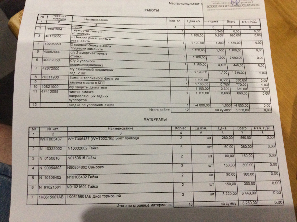 WHT002795 Болт VAG | Запчасти на DRIVE2