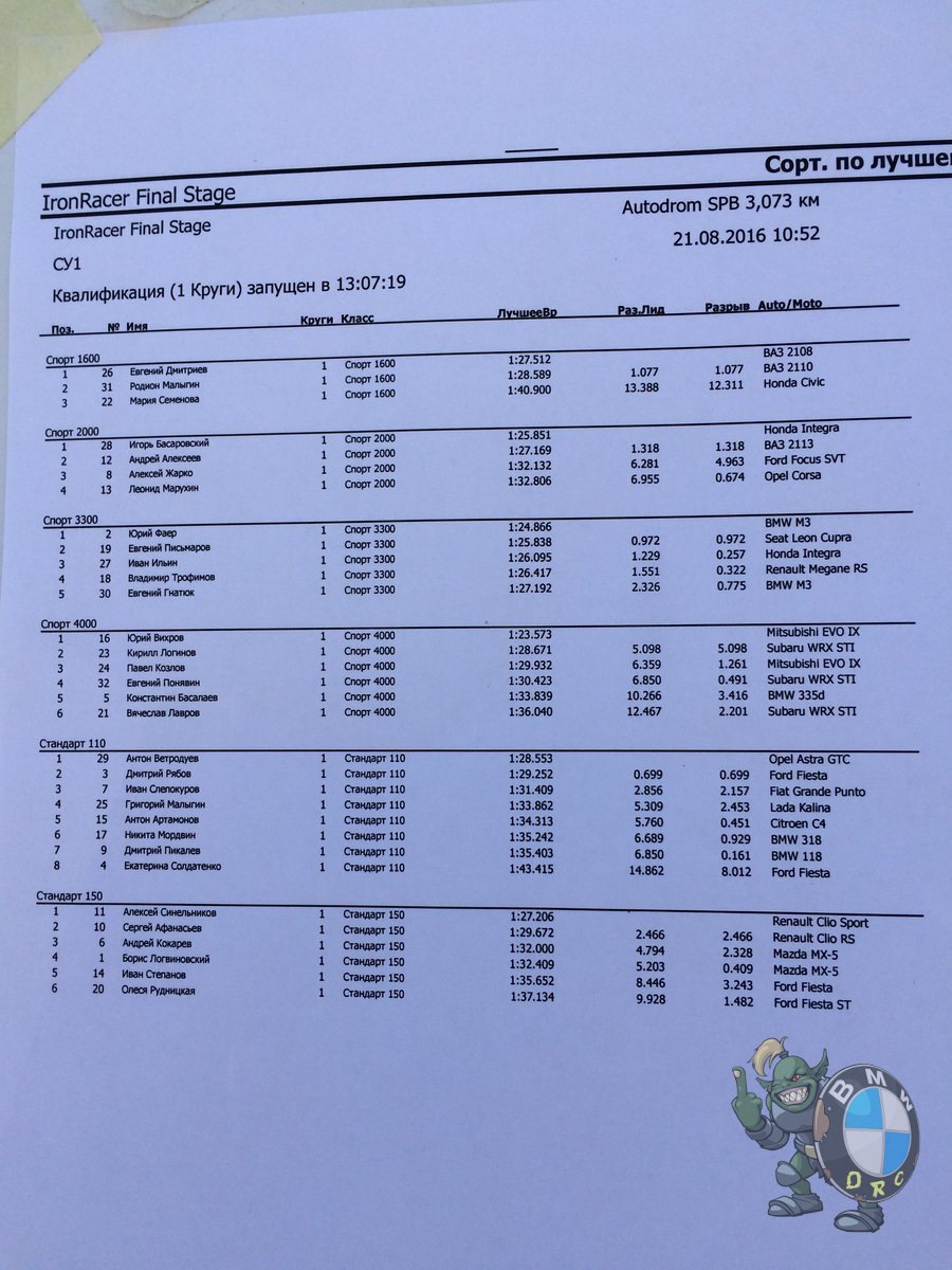 343131 Амортизатор задний (левый/правый). Серия Excel-G KYB | Запчасти ...