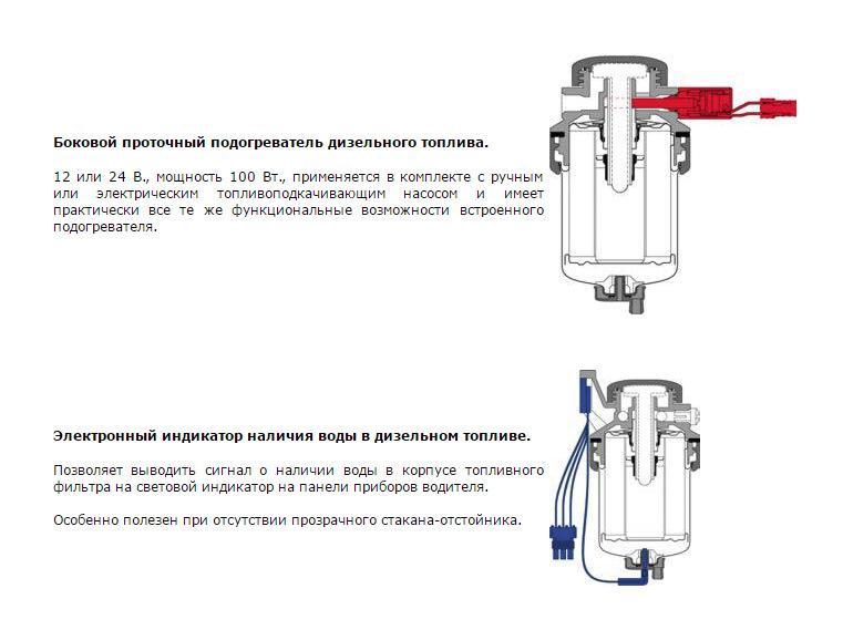 Дополнительный фильтр топлива 2 микрона — Mitsubishi Pajero (3G), 3,2 л ...