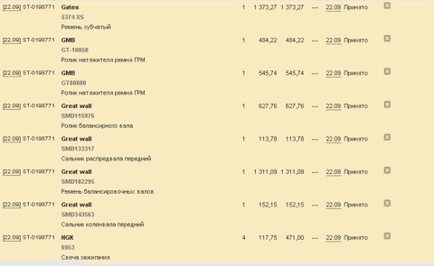 GT10050 РОЛИК РЕМНЯ ГРМ GMB | Запчасти на DRIVE2