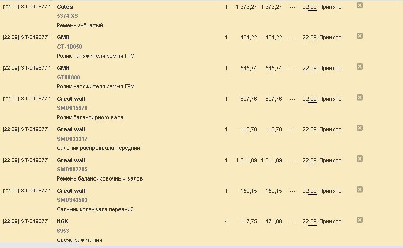 Прикупил вот себе комплектик ГРМ. Двигатель 4G69S4N. — Great Wall Hover ...