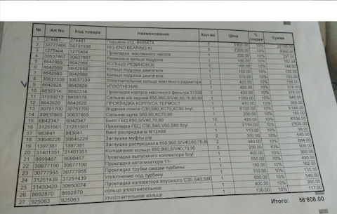 31251501 Прокладка, головка цилиндра Volvo | Запчасти на DRIVE2