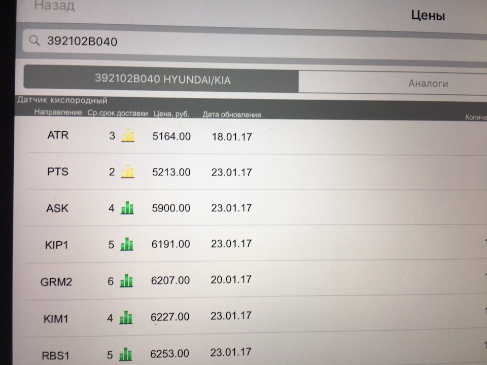 392102B040 КИСЛОРОДНЫЙ ДАТЧИК ДВИГАТЕЛЯ — ЭЛЕКТРОХИМИЧЕСКИЙ ЛЯМБДА-ЗОНД ...