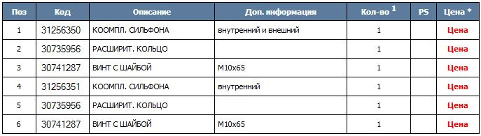 30741287 Болт крепления Volvo | Запчасти на DRIVE2