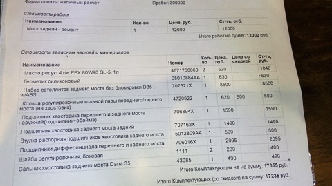 707321X Комплект сателлитов заднего моста без блокировки SPICER ...