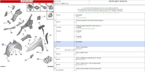 1609267280 КЛИПСА КРЕПЕЖНАЯ 402 Peugeot Citroen | Запчасти на DRIVE2