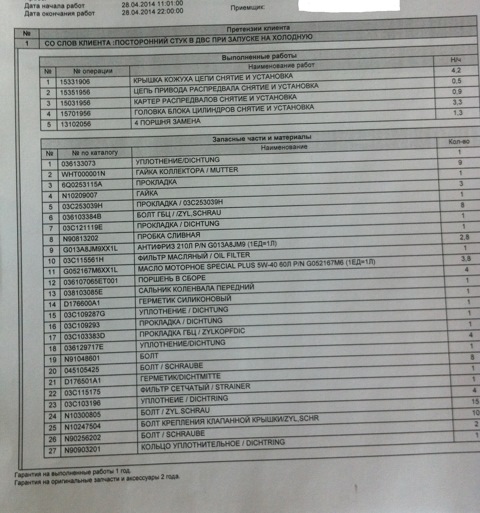 03C103196 Уплотнительное кольцо VAG | Запчасти на DRIVE2