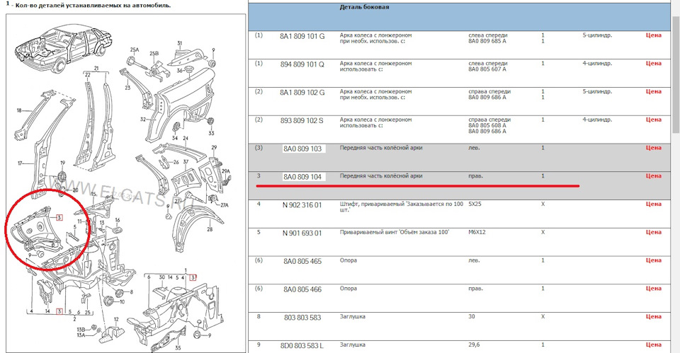 8D0803583L Заглушка VAG | Запчасти на DRIVE2