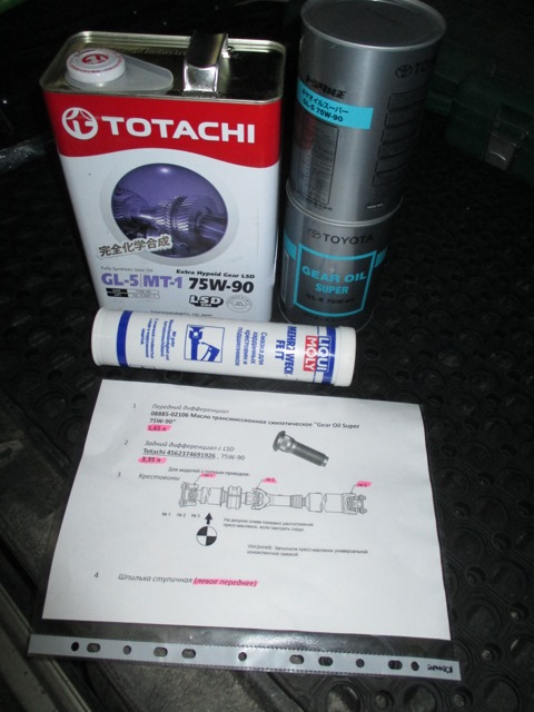 0888502106 Трансмиссионное масло, 1 литр TOYOTA LEXUS | Запчасти на DRIVE2