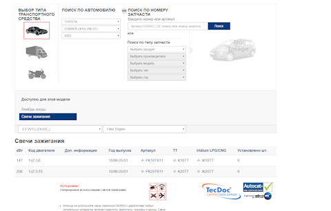 PK16TR11 СВЕЧА ЗАЖИГАНИЯ 3289 DENSO | Запчасти на DRIVE2