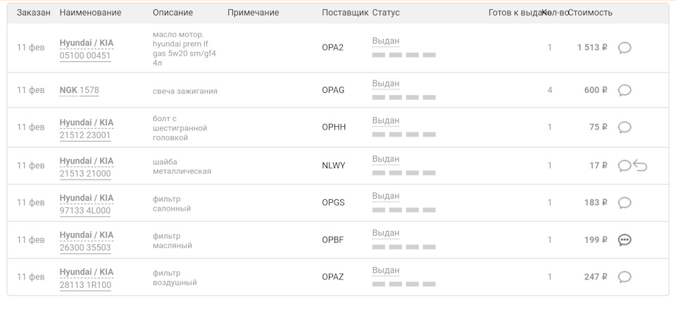 2151321000 Прокладка пробки картера двс KIA HYUNDAI | Запчасти на DRIVE2