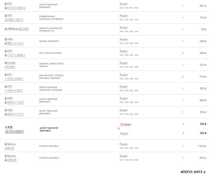 ТОРМОЗА — Volkswagen Passat B5, 1,8 л, 2002 года | расходники | DRIVE2