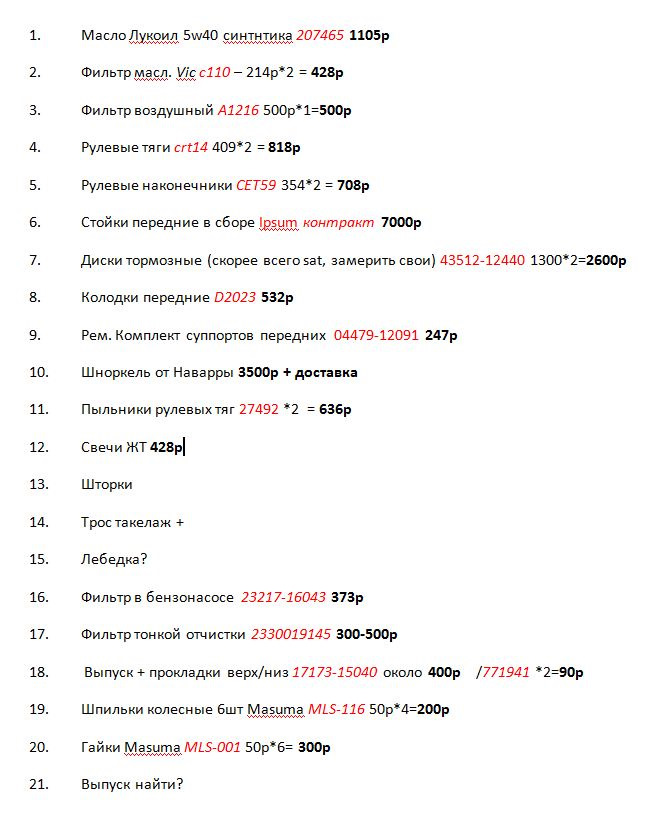MLS001 Гайка колесная Masuma M 12x1.5® под ключ 21 открытая MASUMA ...