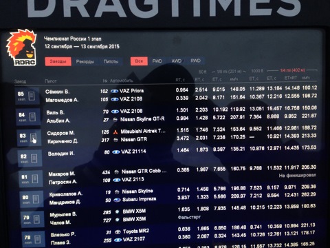 14148190 Лампа 21 Вт LADA | Запчасти на DRIVE2