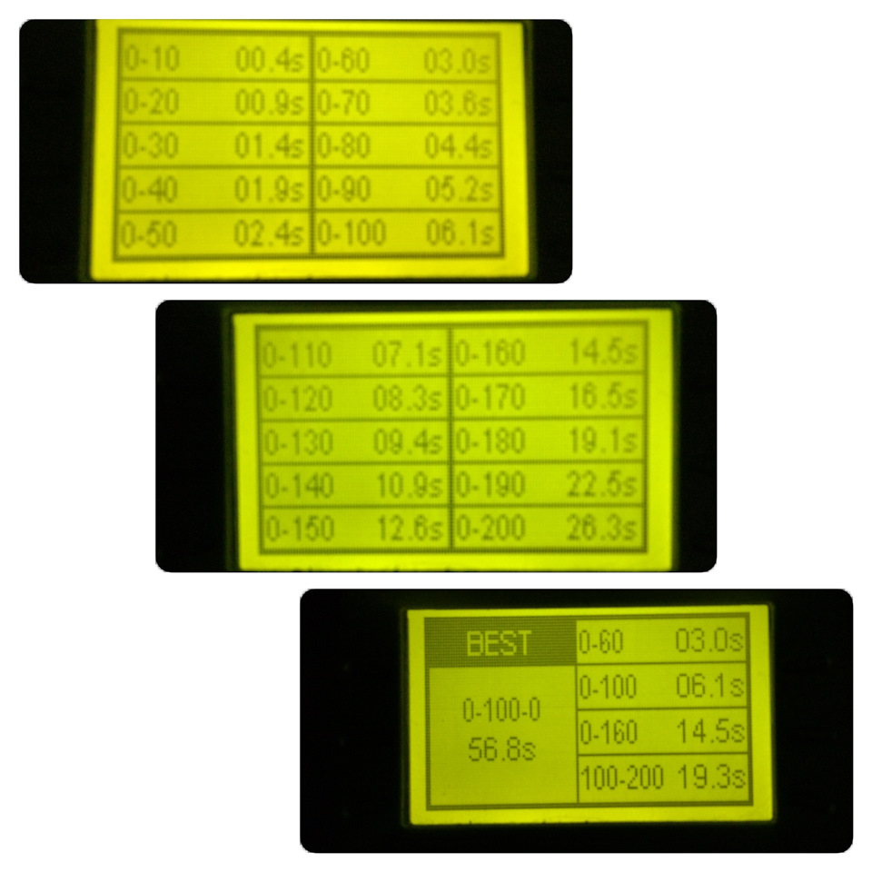 1501265 Комплект тормозных колодок. Задняя ось Ford | Запчасти на DRIVE2