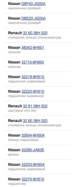 383428H501 Сальник привода правый NISSAN INFINITI | Запчасти на DRIVE2