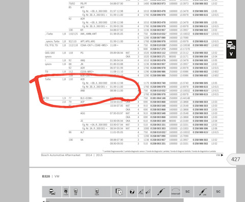 0258986504 ЛЯМБДА-ЗОНД УНИВЕРСАЛЬНЫЙ BOSCH | Запчасти на DRIVE2
