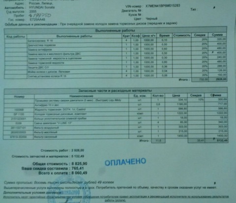 2811337101 Сменный фильтрующий бумажный элемент для воздушного фильтра ...