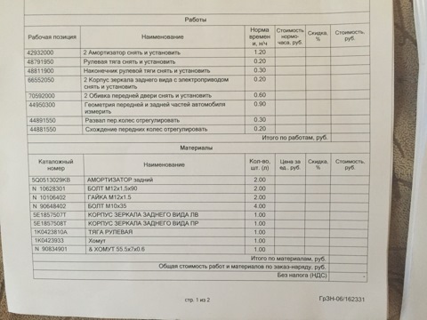 N90648402 Болт крепления опоры амортизатора VAG | Запчасти на DRIVE2