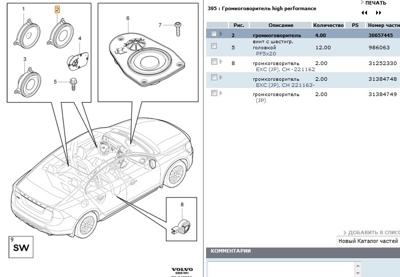 Техничка. Конфигурации мультимедийной системы и ее доработка — Volvo ...