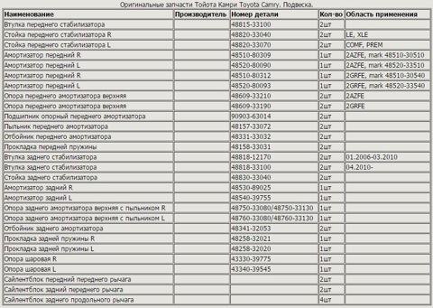 4883033040 Тяга стабилизатора заднего TOYOTA CAMRY TOYOTA LEXUS ...