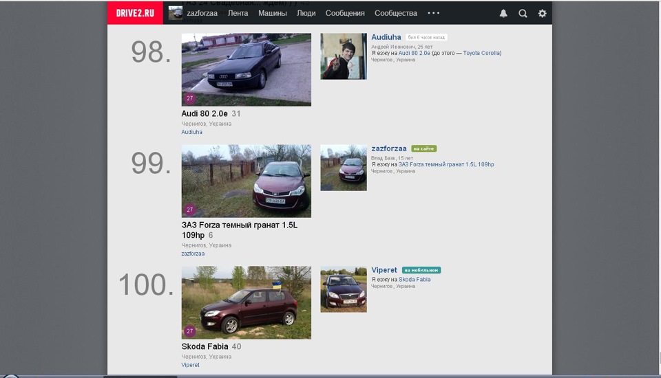 мы 99 в топ Чернигове) — ЗАЗ Forza, 1,5 л, 2014 года | рейтинг и продвижение | DRIVE2