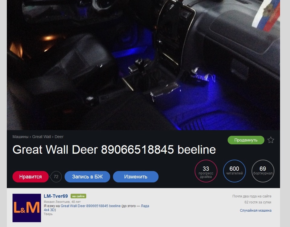 Ура !600 подписчиков! — DRIVE2