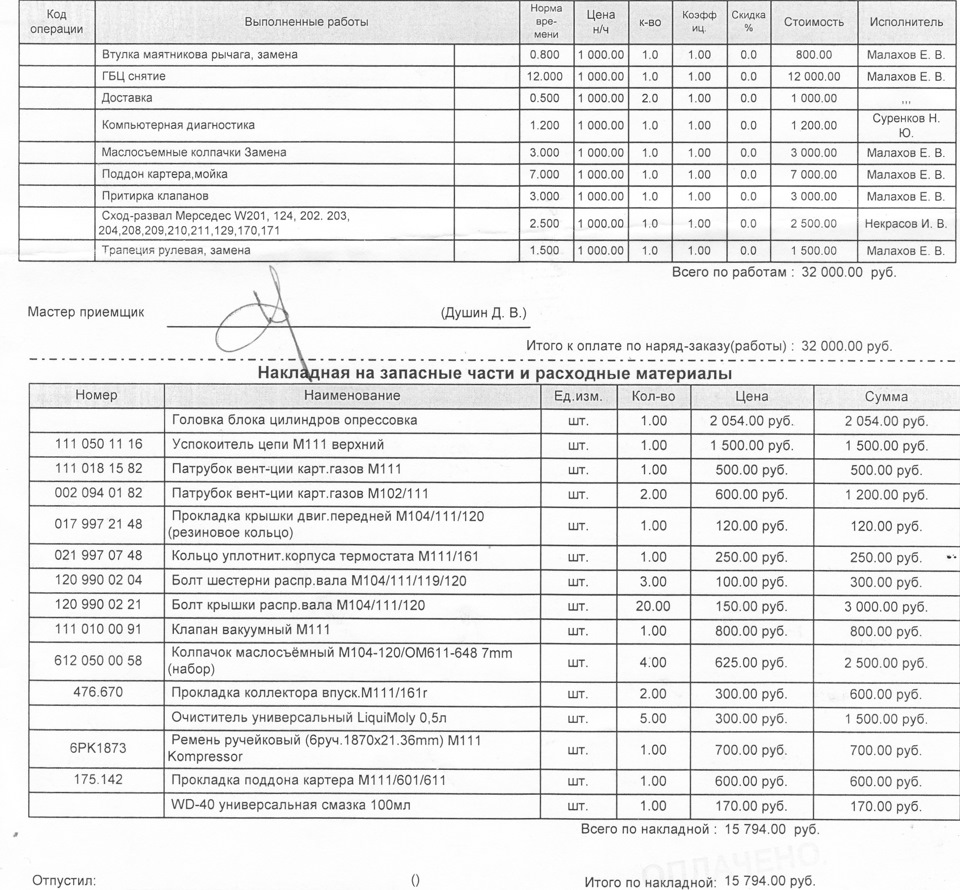 Немного о ремонте мерседеса и его стоимости — Mercedes-Benz CLK (W208 ...