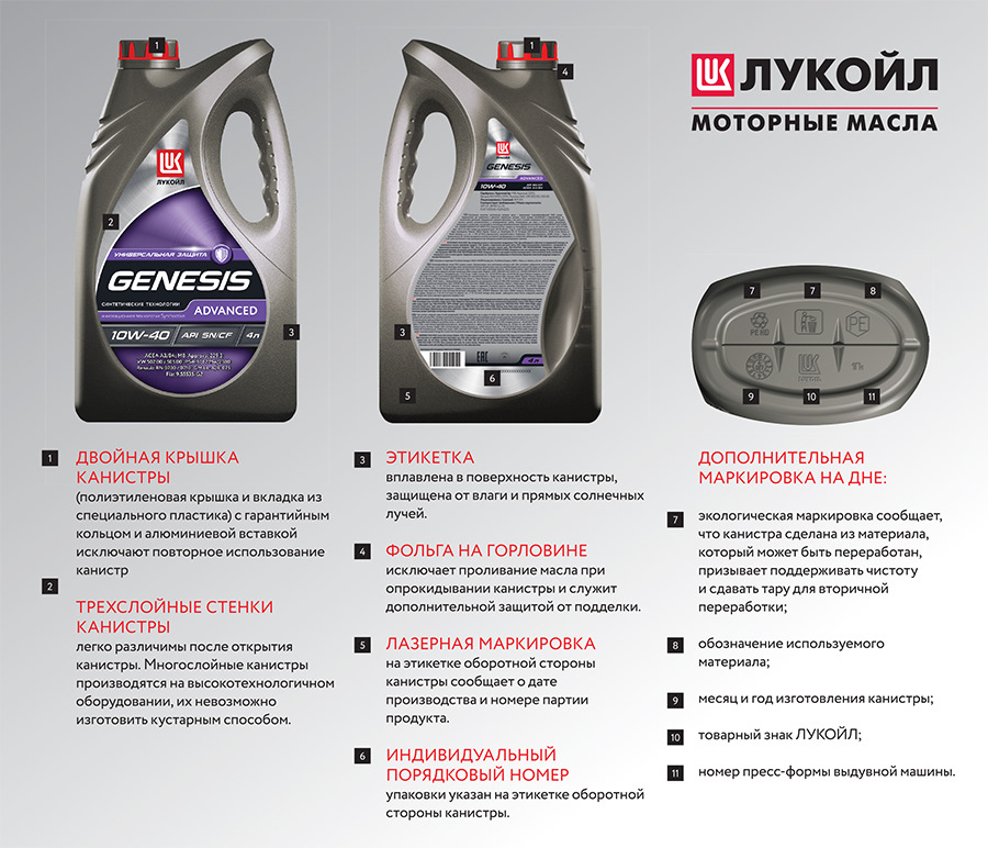 Заморозка Lukoil Genesis Polartech 0W-40 при -32 — Lada 2115, 1,6 л ...